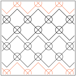 Circulate - Pantograph